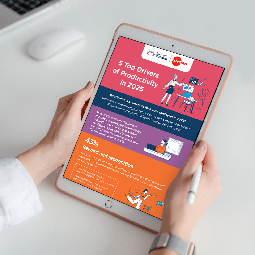 The Top Drivers of Employee Productivity | Reward Gateway AU